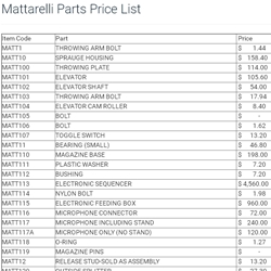 Order Trap machine Parts (Trap Parts, Manuals and Diagrams) | Briley